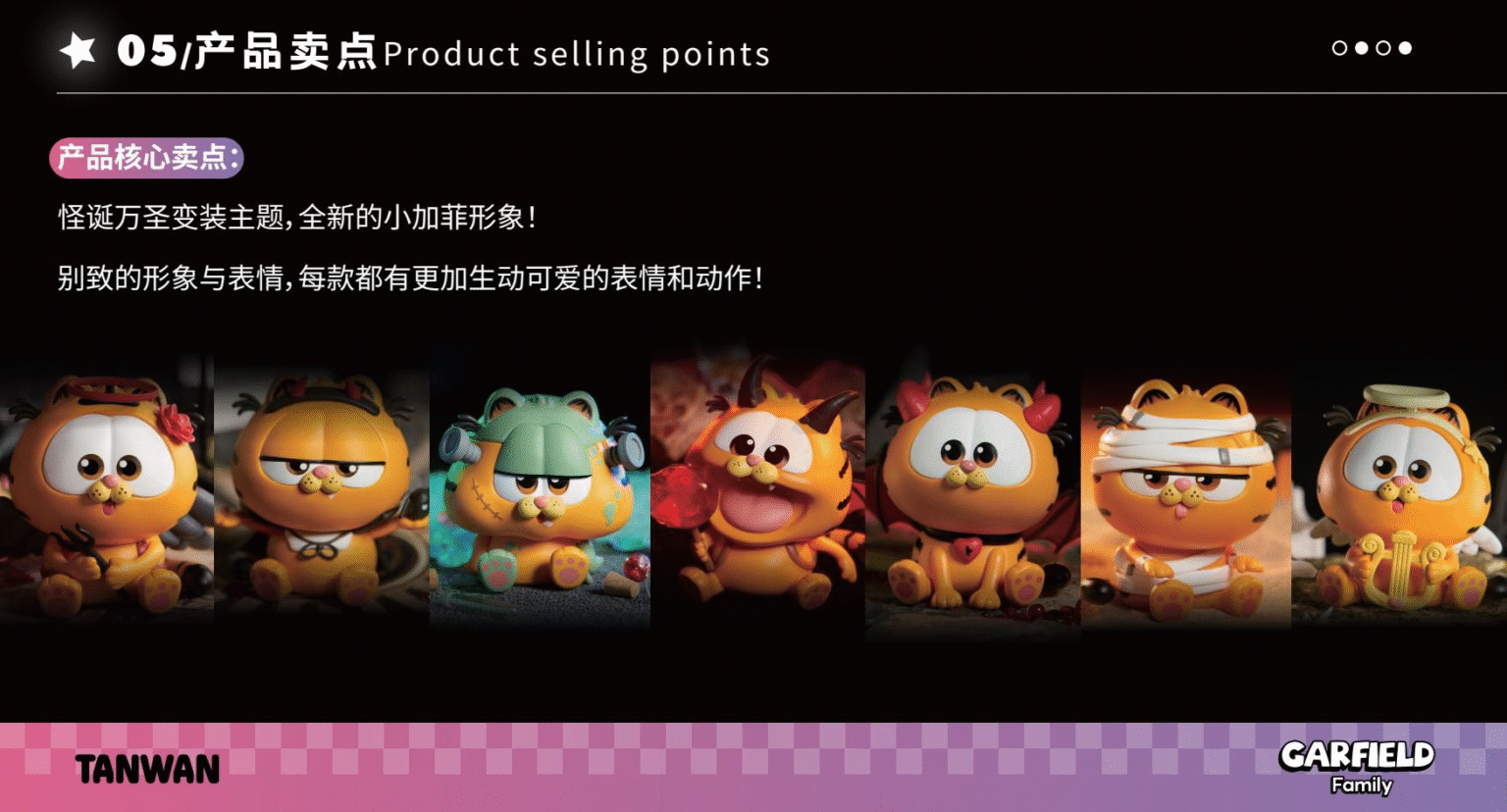 Garfield family - Tanwan - Monkey Hobby since 2017